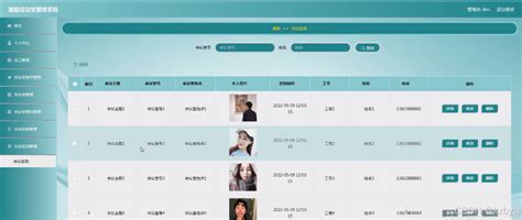 计算机毕业设计nodejsexpress智能会议室管理系统源码程序lw远程调试会议系统源码 Csdn博客