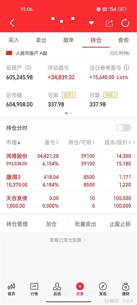 实盘第41天 投入73万还剩60 5万元继续全仓单吊 鸿博股份 一股没动锁仓锁仓锁仓 鸿博股份 SZ002229 雪球