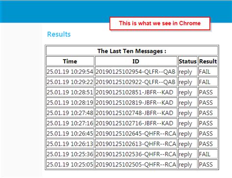 Dashboard Ui Not Working Dashboard Node Red Forum
