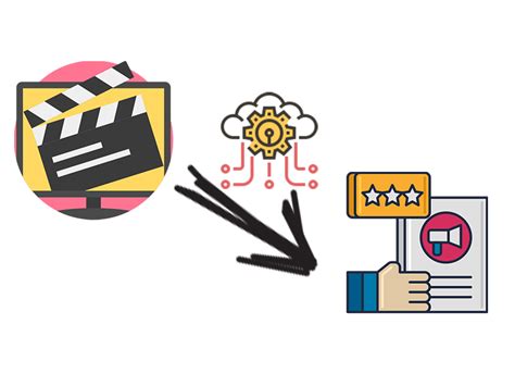 GitHub Amlana21 Ml Challenge Publish A Movie Recommender Engine