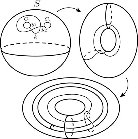 The Gluing Procedure Described In Definition 2 3 Download Scientific Diagram