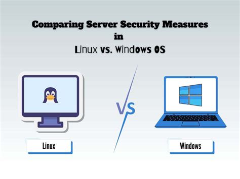 Linux Vs Windows Os Comparing Server Security Measures