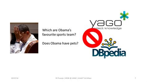 Entity Relationship Extraction From Wikipedia Unstructured Text Overview Ppt