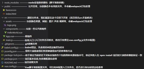动力节点老杜vue笔记第三章 Vue组件化 Csdn博客 动力节点老杜vue笔记第三章 Vue组件化 Csdn博客