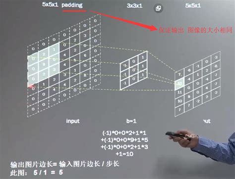 20180929 北京大学 人工智能实践：tensorflow笔记07 csdn博客