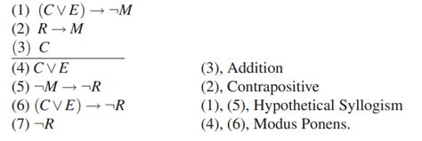 two column proofs r latex