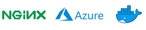 Deploy Nginx And Docker To Centos 8 Vm On Azure By Mariem Kharrat