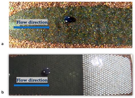 Applied Sciences Special Issue Fluvial Hydrodynamics Hydrodynamic And Sediment Transport