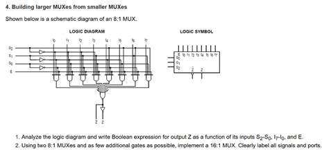 Solved 4 Building Larger MUXes From Smaller MUXes Shown Chegg Com