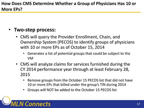 PPT The CMS Value Based Payment Modifier PowerPoint Presentation Free Download ID
