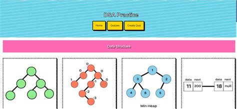 dsa practice on linkedin dsapractice coding datastructures