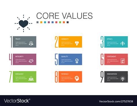 Company Values Infographic