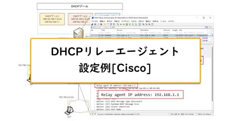Dhcpリレーエージェントの設定例 Cisco Tcpip ネットワークのおべんきょしませんか？