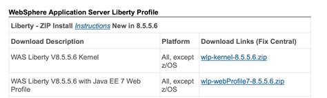 A Portal To A Portal Websphere Liberty Profile Patching