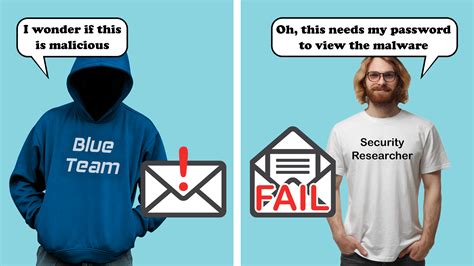 Opsec Failures When Threat Hunting Pen Test Partners