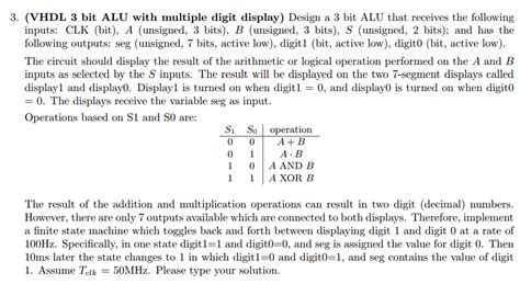 Solved Design A 3 Bit Alu That Receives The Following