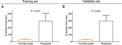 Frontiers The Application Of The Nnu Net Based Automatic Segmentation