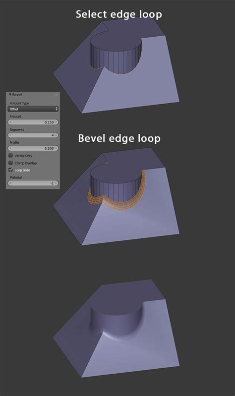 What Am I Doing Wrong Here R Blenderhelp