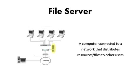 PPT Network Scavenger Hunt PowerPoint Presentation Free Download ID 2583995