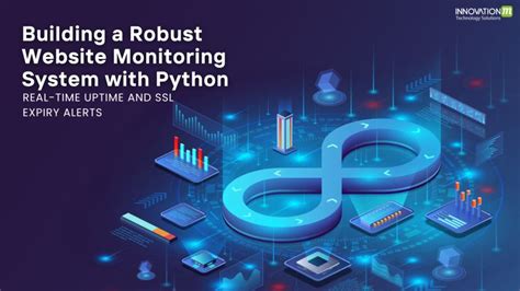 Websitemonitoring Pythondevelopment Techtutorial Innovationm