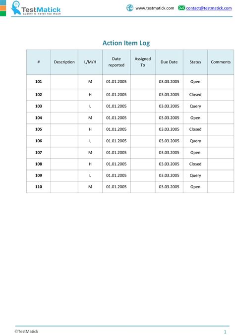 Action Item Log Testmatick Action Item Log Testmatick
