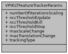 VPI Vision Programming Interface KLT Feature Tracker