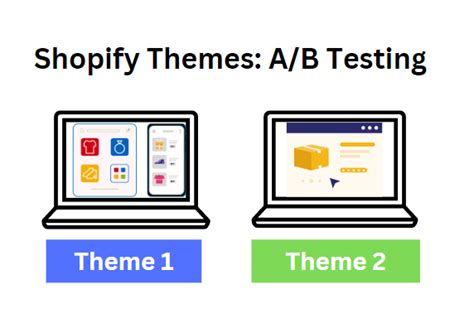 Temas Shopify Pruebas Ab Efectivas 2026