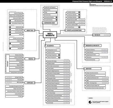 2010 11 Web Architecture And Strategy Behance