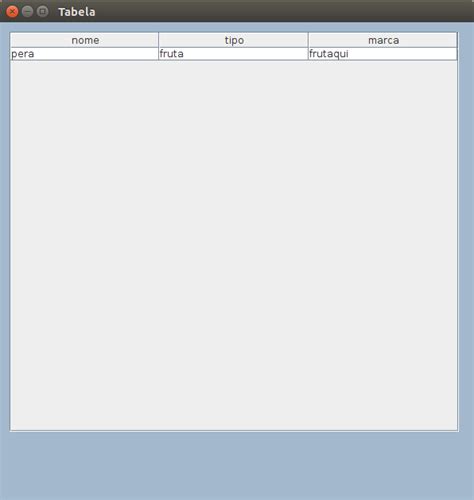 Overclock Criando Tabela Em Java Para Exibir Conteudo De Uma Tabela