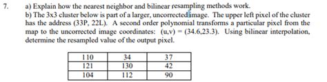 7 A Explain How The Nearest Neighbor And Bilinear