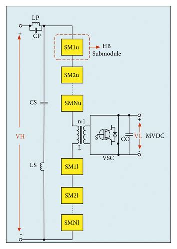 Dc Dc Modular Multilevel Converters For Hvdc Interconnection A