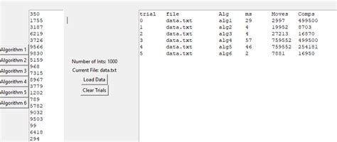 Solved What Kind Of Search Algorithms Are Used In The Chegg