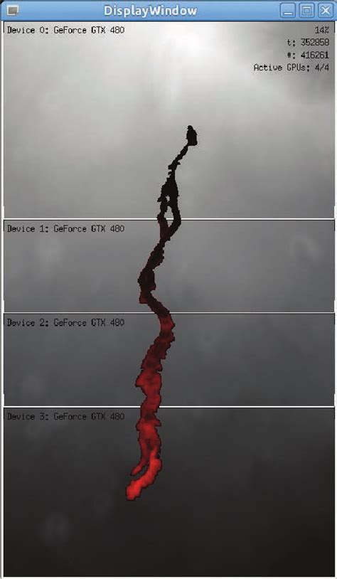 Screenshot Of The Simulator Interface While Running A 4 Gpus Simulation Download Scientific