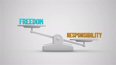 Freedom And Responsibility Balance Scale Weighing Concept Animation