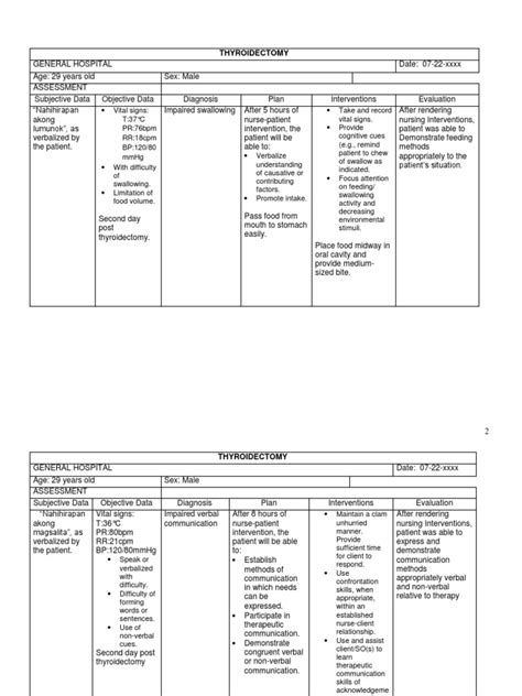 Thyroidectomy