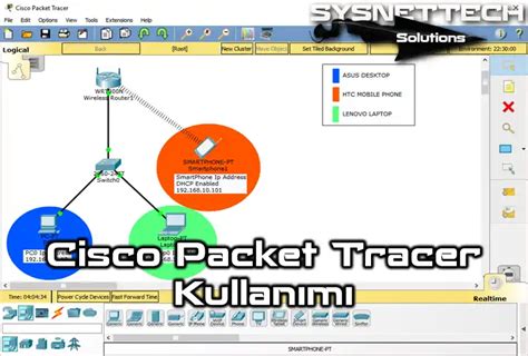 Cisco Packet Tracer Kullanımı Yeni Başlayanlar İçin