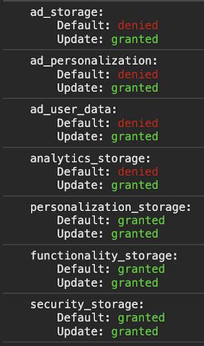 Consent Mode V2 A Comprehensive Technical Guide IIH Nordic