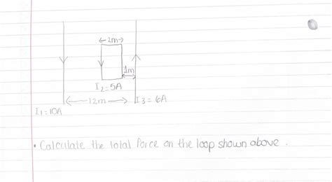 Solved Calculate The Total Force On The Loop Shown Above Chegg Com