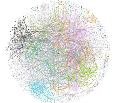 Monolith Vs Microservices For Saas Some Considerations