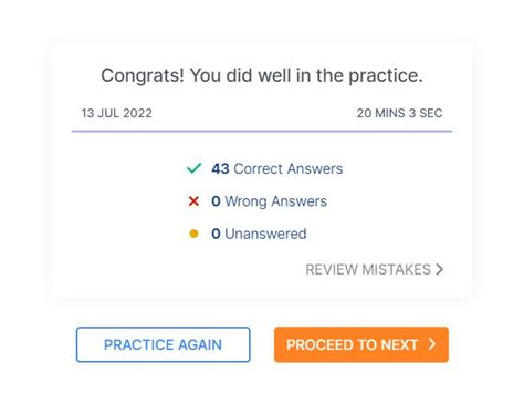 Lakshman Dhanraj B On Linkedin Day20 Ccbp Ccbpian