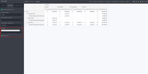 Pivot Table Odoo 15 Studio Book