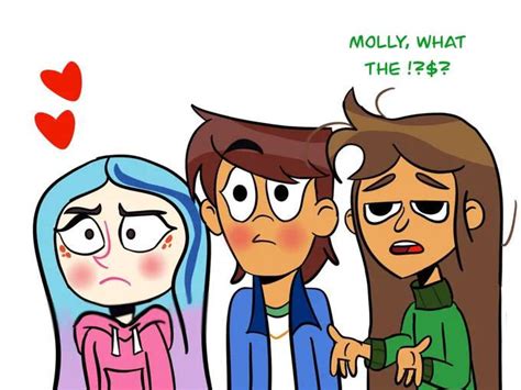 Molly Cute Part 2 By Ramonle On Deviantart