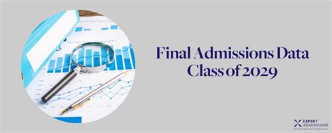 Final Admissions Data Class Of 2029 Expert Admissions