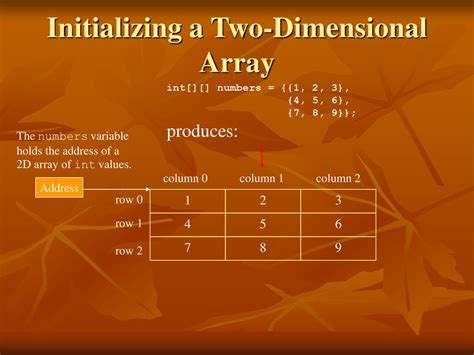 Chapter 8 Slides From Gaddistext Ppt Download