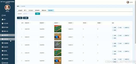 046基于hadoop的python大数据智慧校园数据共享分析可视化平台系统教学资源课程设施实验数据（源码文档运行视频讲解视频）hadoop大数据可视化分析项目源文件报告 Csdn博客