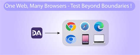 Cross Browser Testing Guide Devassure