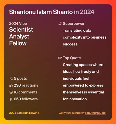 Shantonu Islam Shanto On Linkedin Datascience Professionalgrowth Techinnovation Linkedinrewind
