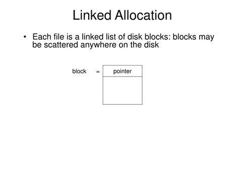 Ppt Allocation Methods Contiguous Powerpoint Presentation Free