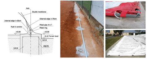 Anchoring System Airdomespaces