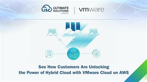 Ultimate Solutions Company On Linkedin See How Customers Are Unlocking